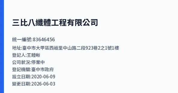 三比八纖體工程有限公司的照片-統編 83646456(臺中市) 公司登記資料與營業項目詳細圖表