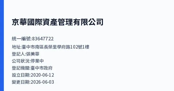 京華國際資產管理有限公司的照片-統編 83647722(臺中市) 公司登記資料與營業項目詳細圖表