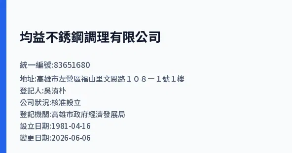 均益不銹鋼調理有限公司的照片-統編 83651680(高雄市) 公司登記資料與營業項目詳細圖表