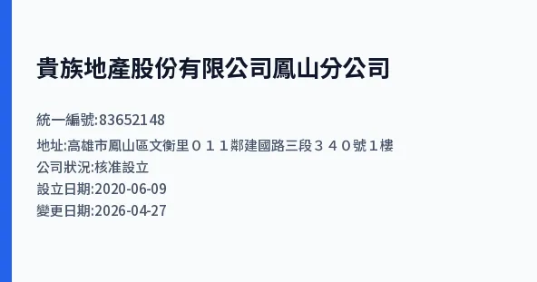 貴族地產股份有限公司鳳山分公司的照片-統編 83652148(高雄市) 公司登記資料與營業項目詳細圖表