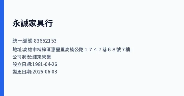 永誠家具行的照片-統編 83652153(高雄市) 公司登記資料與營業項目詳細圖表