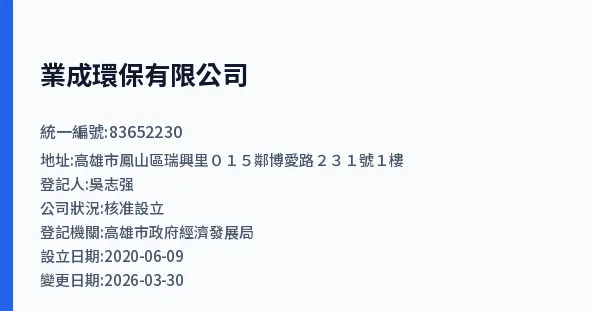 業成環保有限公司的照片-統編 83652230(高雄市) 公司登記資料與營業項目詳細圖表