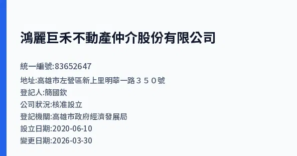 鴻麗巨禾不動產仲介股份有限公司的照片-統編 83652647(高雄市) 公司登記資料與營業項目詳細圖表