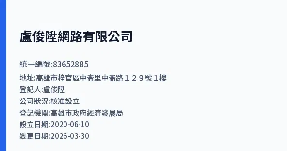 盧俊陞網路有限公司的照片-統編 83652885(高雄市) 公司登記資料與營業項目詳細圖表