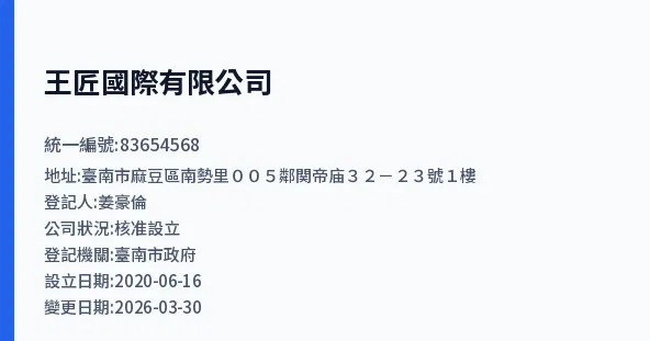 王匠國際有限公司的照片-統編 83654568(臺南市) 公司登記資料與營業項目詳細圖表