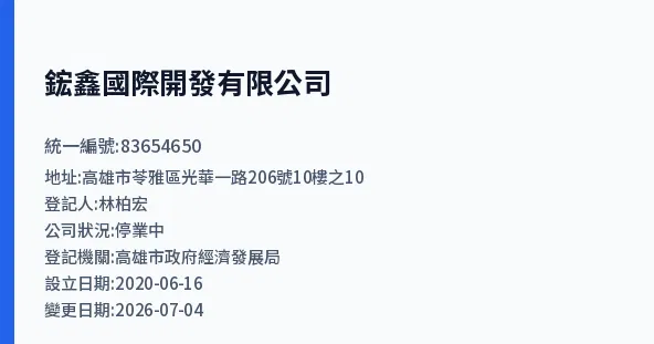 鋐鑫國際開發有限公司的照片-統編 83654650(高雄市) 公司登記資料與營業項目詳細圖表