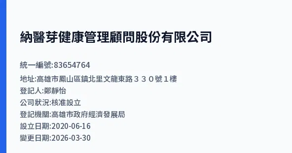 納醫芽健康管理顧問股份有限公司的照片-統編 83654764(高雄市) 公司登記資料與營業項目詳細圖表