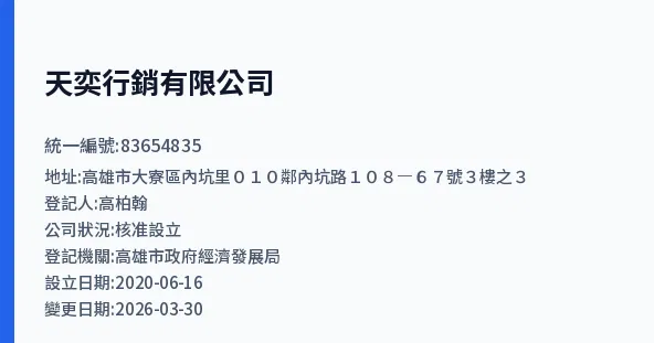天奕行銷有限公司的照片-統編 83654835(高雄市) 公司登記資料與營業項目詳細圖表
