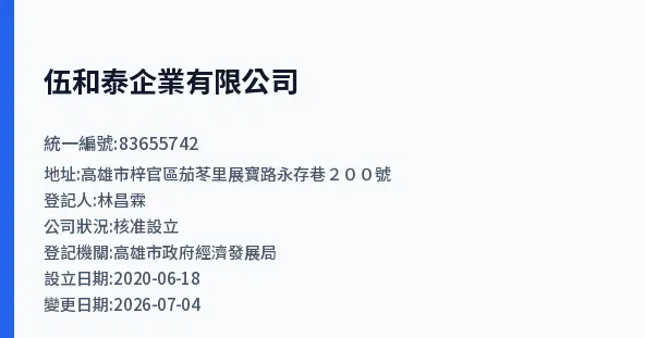 伍和泰企業有限公司的照片-統編 83655742(高雄市) 公司登記資料與營業項目詳細圖表