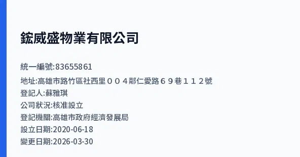 鋐威盛物業有限公司的照片-統編 83655861(高雄市) 公司登記資料與營業項目詳細圖表