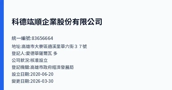 科德竑順企業股份有限公司的照片-統編 83656664(高雄市) 公司登記資料與營業項目詳細圖表