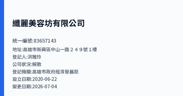 纖麗美容坊有限公司的照片-統編 83657143(高雄市) 公司登記資料與營業項目詳細圖表