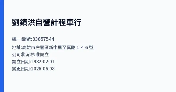 劉鎮洪自營計程車行的照片-統編 83657544(高雄市) 公司登記資料與營業項目詳細圖表