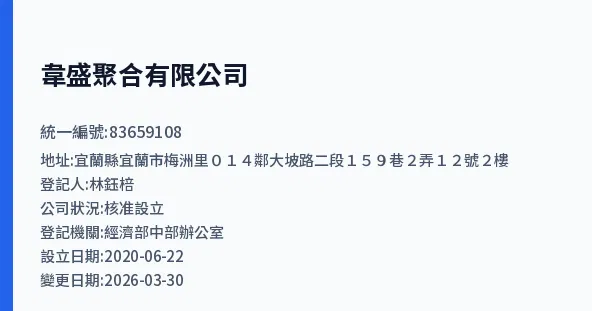 韋盛聚合有限公司的照片-統編 83659108(宜蘭縣) 公司登記資料與營業項目詳細圖表