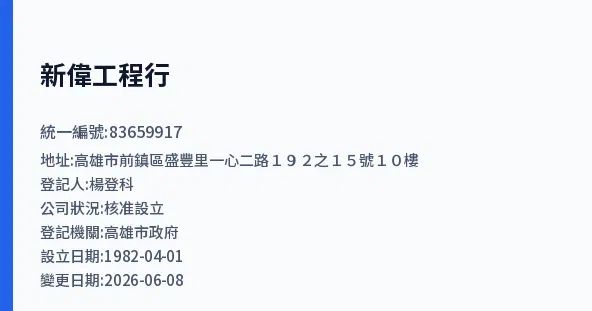 新偉工程行的照片-統編 83659917(高雄市) 公司登記資料與營業項目詳細圖表