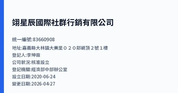 翊星辰國際社群行銷有限公司的照片-統編 83660908(嘉義縣) 公司登記資料與營業項目詳細圖表