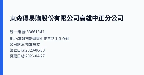 東森得易購股份有限公司高雄中正分公司的照片-統編 83661842(高雄市) 公司登記資料與營業項目詳細圖表