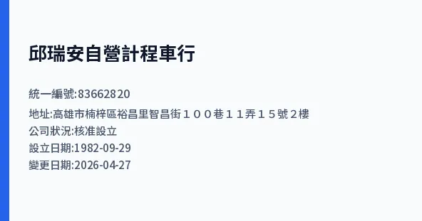 邱瑞安自營計程車行的照片-統編 83662820(高雄市) 公司登記資料與營業項目詳細圖表