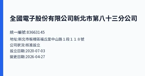 全國電子股份有限公司新北市第八十三分公司的照片-統編 83663145(新北市) 公司登記資料與營業項目詳細圖表