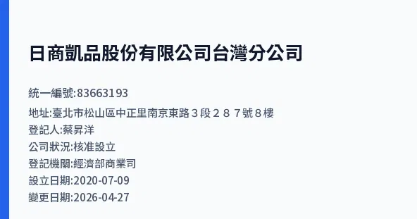 日商凱品股份有限公司台灣分公司的照片-統編 83663193(臺北市) 公司登記資料與營業項目詳細圖表