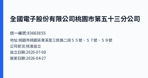 全國電子股份有限公司桃園市第五十三分公司的照片-統編 83663855(桃園市) 公司登記資料與營業項目詳細圖表