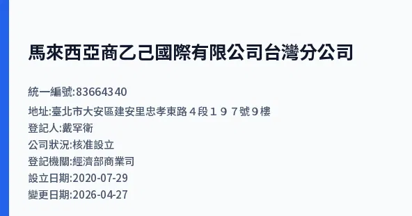 馬來西亞商乙己國際有限公司台灣分公司的照片-統編 83664340(臺北市) 公司登記資料與營業項目詳細圖表