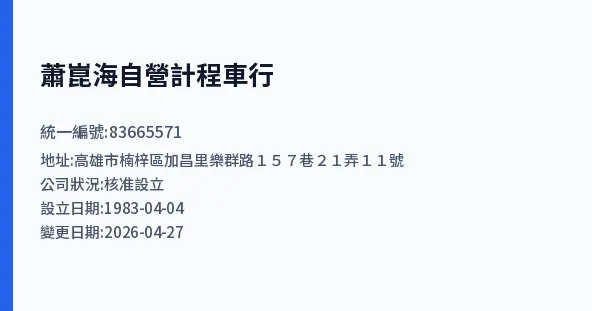 蕭崑海自營計程車行的照片-統編 83665571(高雄市) 公司登記資料與營業項目詳細圖表