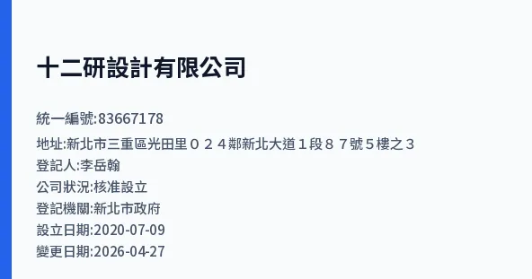 十二研設計有限公司的照片-統編 83667178(新北市) 公司登記資料與營業項目詳細圖表