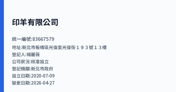 印羊有限公司的照片-統編 83667579(新北市) 公司登記資料與營業項目詳細圖表