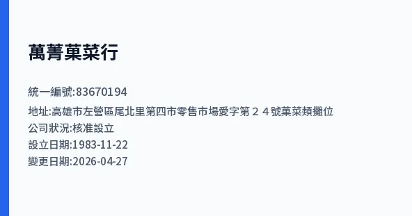萬菁菓菜行的照片-統編 83670194(高雄市) 公司登記資料與營業項目詳細圖表