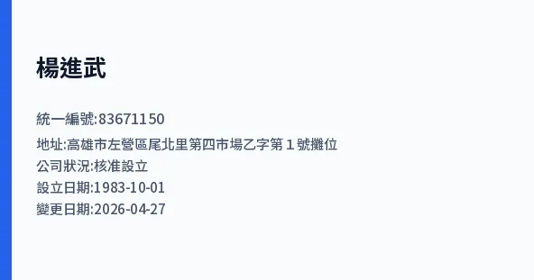 楊進武的照片-統編 83671150(高雄市) 公司登記資料與營業項目詳細圖表