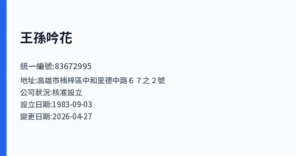 王孫吟花的照片-統編 83672995(高雄市) 公司登記資料與營業項目詳細圖表