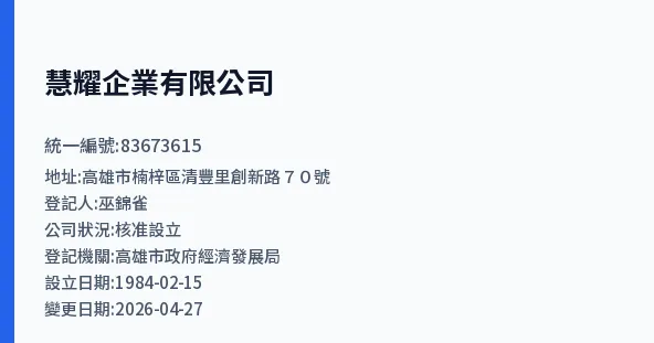 慧耀企業有限公司的照片-統編 83673615(高雄市) 公司登記資料與營業項目詳細圖表