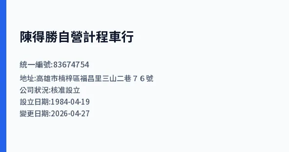 陳得勝自營計程車行的照片-統編 83674754(高雄市) 公司登記資料與營業項目詳細圖表