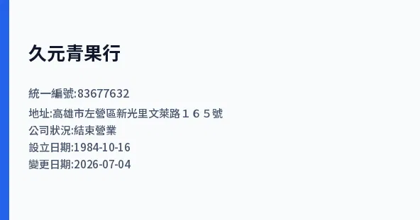 久元青果行的照片-統編 83677632(高雄市) 公司登記資料與營業項目詳細圖表