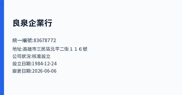 良泉企業行的照片-統編 83678772(高雄市) 公司登記資料與營業項目詳細圖表