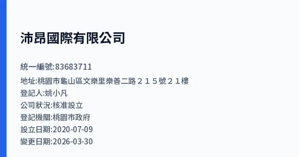 沛昂國際有限公司的照片-統編 83683711(桃園市) 公司登記資料與營業項目詳細圖表