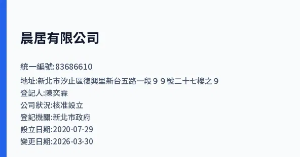晨居有限公司的照片-統編 83686610(新北市) 公司登記資料與營業項目詳細圖表