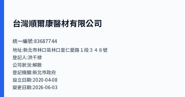 台灣順爾康醫材有限公司的照片-統編 83687744(新北市) 公司登記資料與營業項目詳細圖表