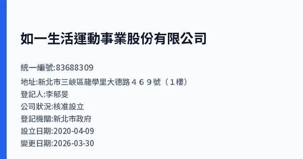 如一生活運動事業股份有限公司的照片-統編 83688309(新北市) 公司登記資料與營業項目詳細圖表
