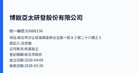 博銳亞太研發股份有限公司的照片-統編 83688336(新北市) 公司登記資料與營業項目詳細圖表