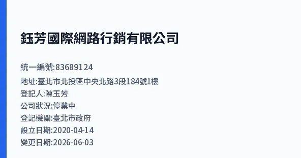 鈺芳國際網路行銷有限公司的照片-統編 83689124(臺北市) 公司登記資料與營業項目詳細圖表