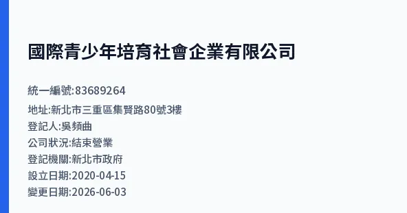 國際青少年培育社會企業有限公司的照片-統編 83689264(新北市) 公司登記資料與營業項目詳細圖表