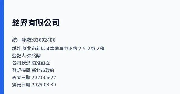 銘羿有限公司的照片-統編 83692486(新北市) 公司登記資料與營業項目詳細圖表