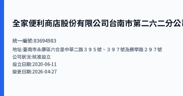 全家便利商店股份有限公司台南市第二六二分公司的照片-統編 83694983(臺南市) 公司登記資料與營業項目詳細圖表