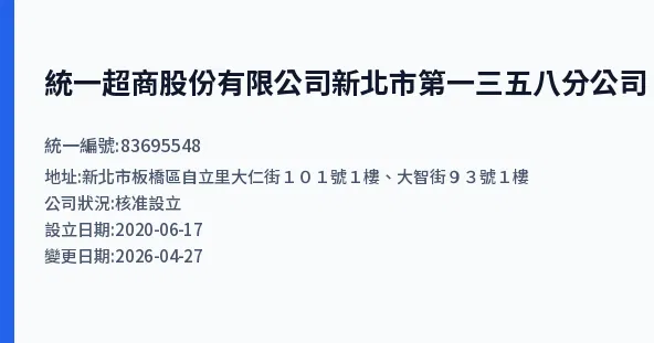 統一超商股份有限公司新北市第一三五八分公司的照片-統編 83695548(新北市) 公司登記資料與營業項目詳細圖表