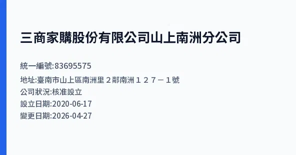 三商家購股份有限公司山上南洲分公司的照片-統編 83695575(臺南市) 公司登記資料與營業項目詳細圖表