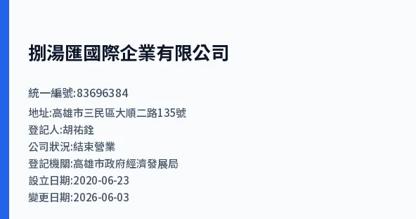 捌湯匯國際企業有限公司的照片-統編 83696384(高雄市) 公司登記資料與營業項目詳細圖表
