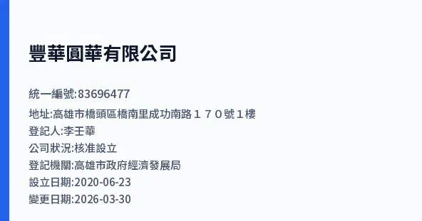 豐華圓華有限公司的照片-統編 83696477(高雄市) 公司登記資料與營業項目詳細圖表