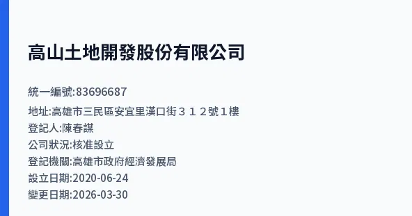 高山土地開發股份有限公司的照片-統編 83696687(高雄市) 公司登記資料與營業項目詳細圖表
